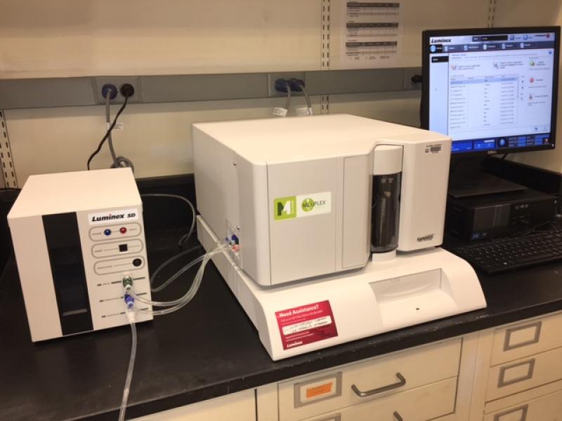 Biomarker Assays | Irving Institute for Clinical and Translational Research